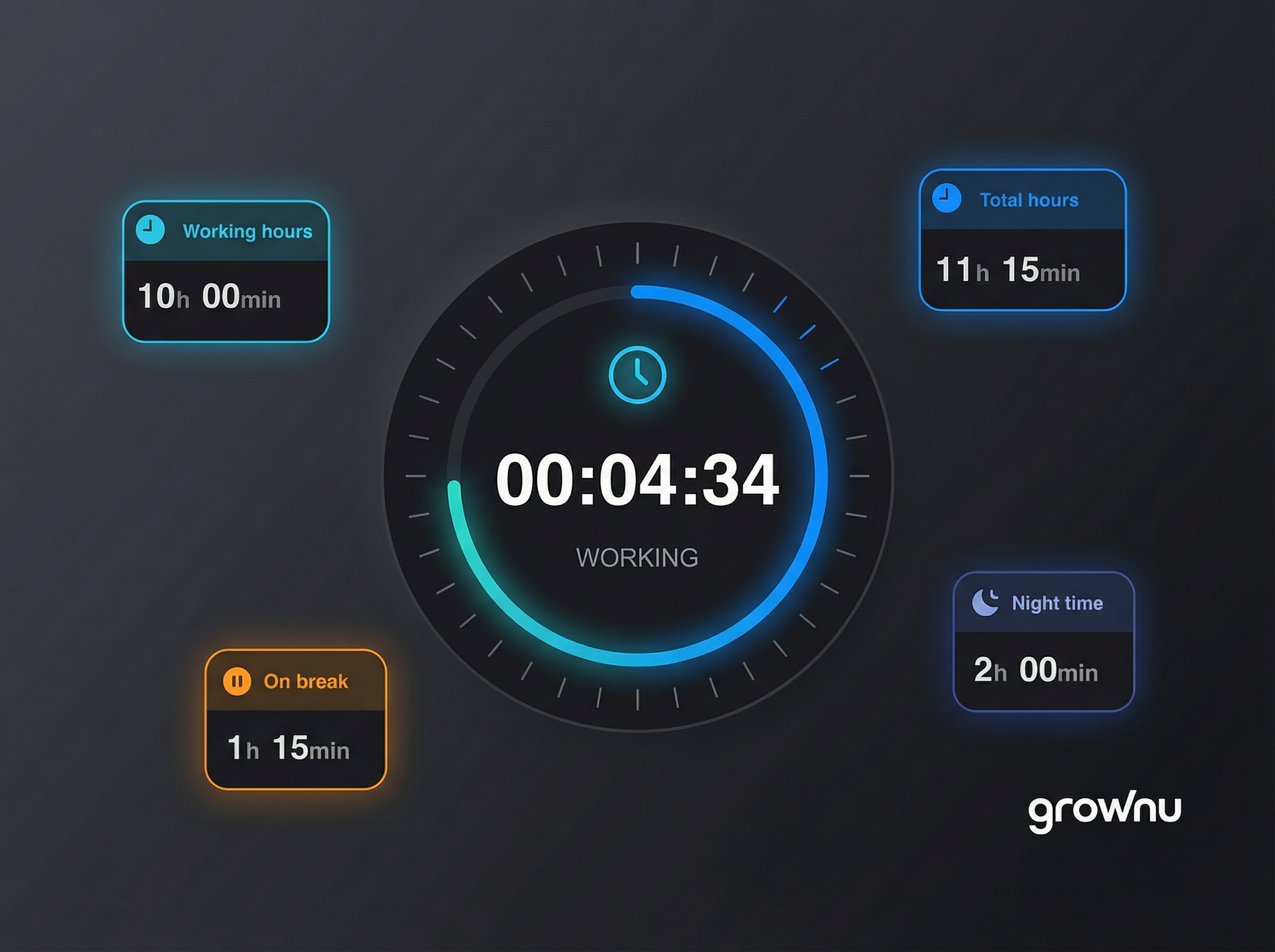 Time Registration to Different Hour Types and Rates | Grownu